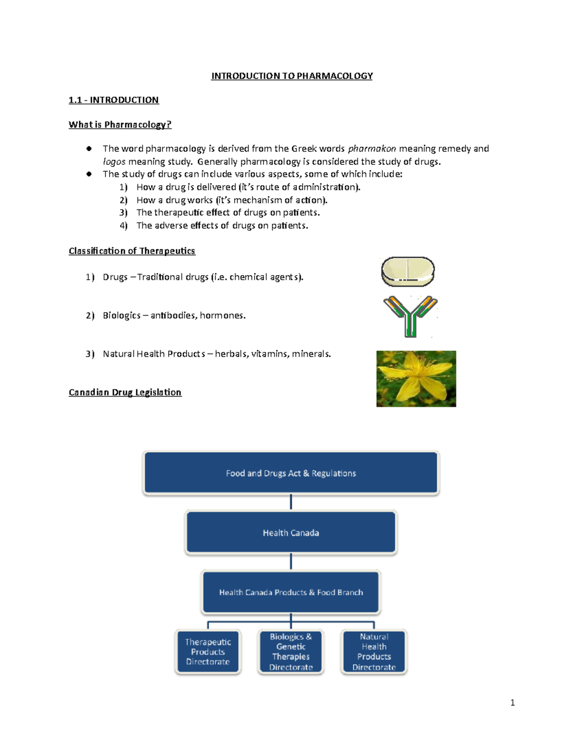 Module 1 Chemsitry of Pharmacology - INTRODUCTION TO PHARMACOLOGY 1 ...