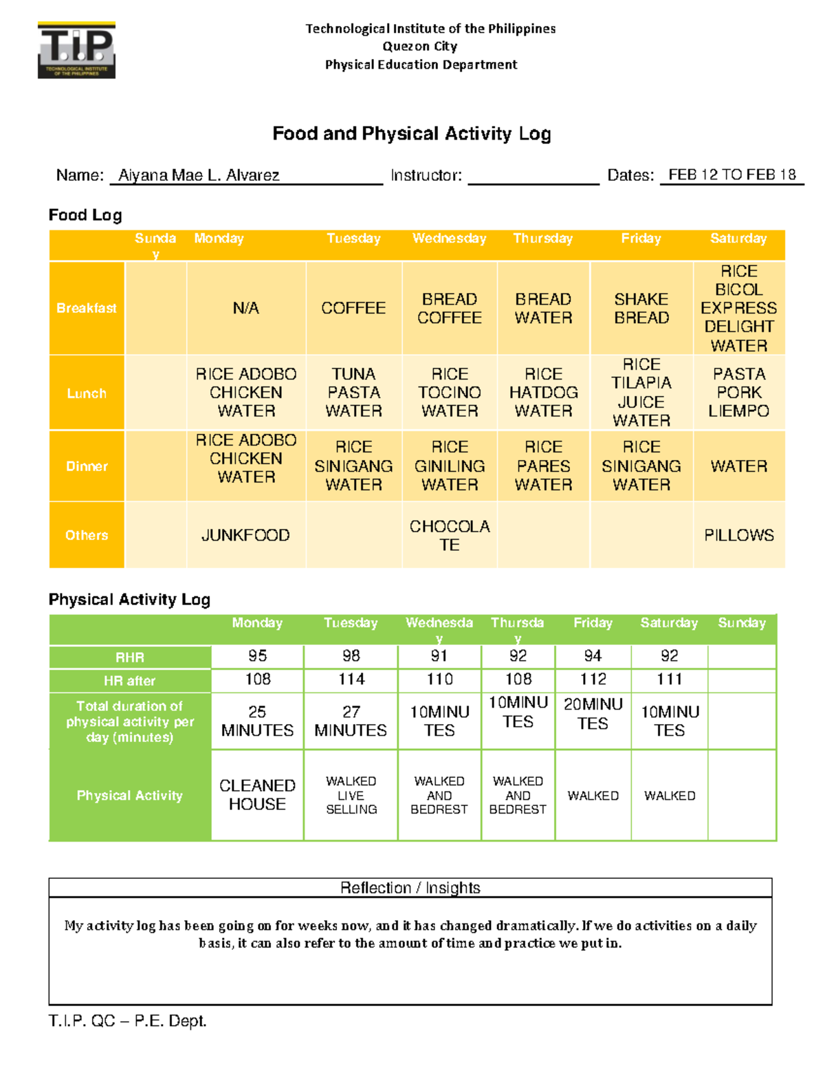 NEW-Food-and-Activity-Log 1 and food log performance activity ...