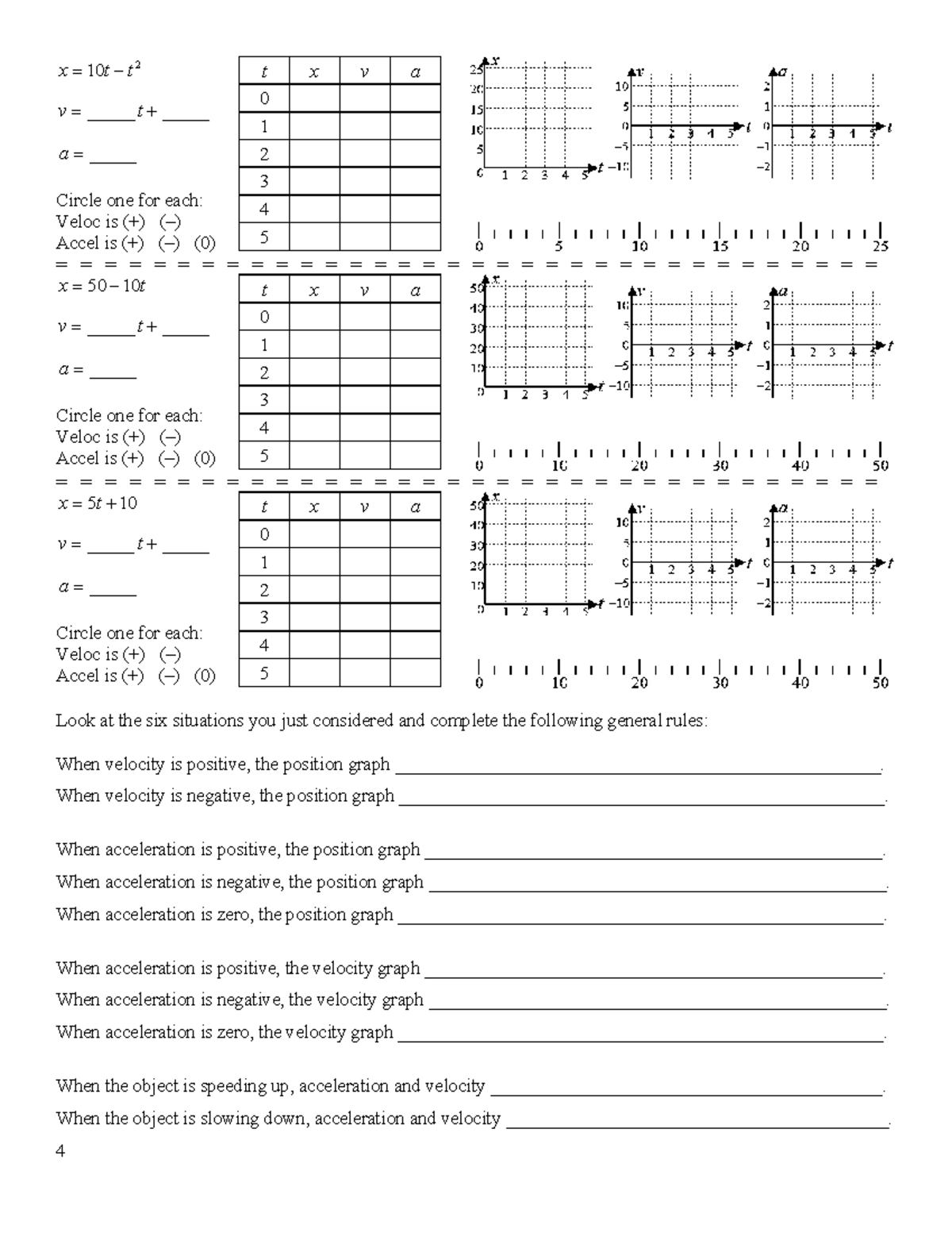 Unit 2A CA Graphing Packet - x 10 t t 2 v _____ t _____ a _____ Circle ...