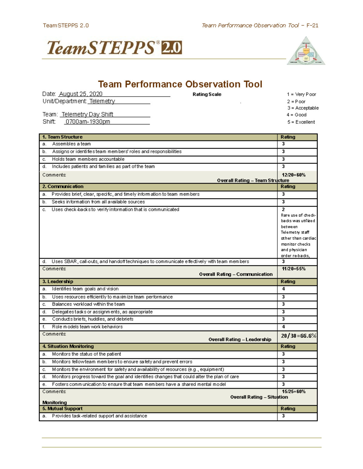 Mid-Point Data Collection Team Performance Observational Tool ...