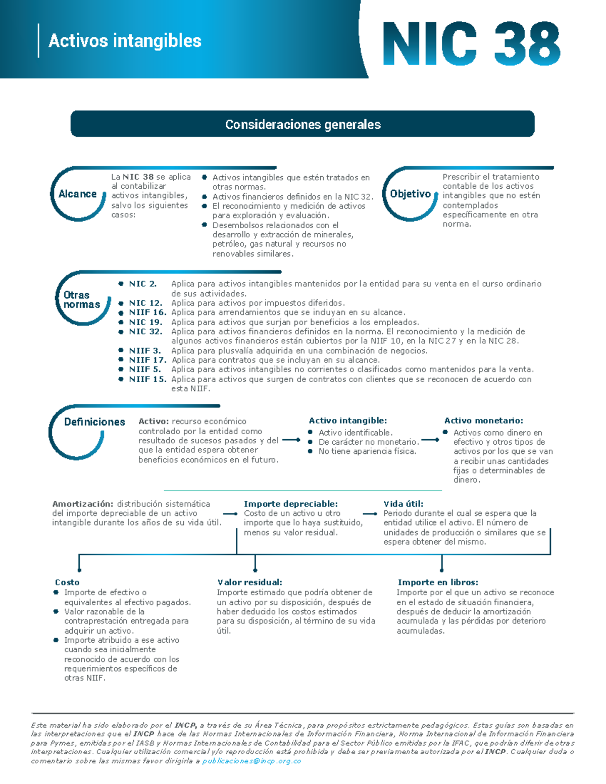 Guia-NIC-38 - NIC 38 Consideraciones generales Este material ha sido ...