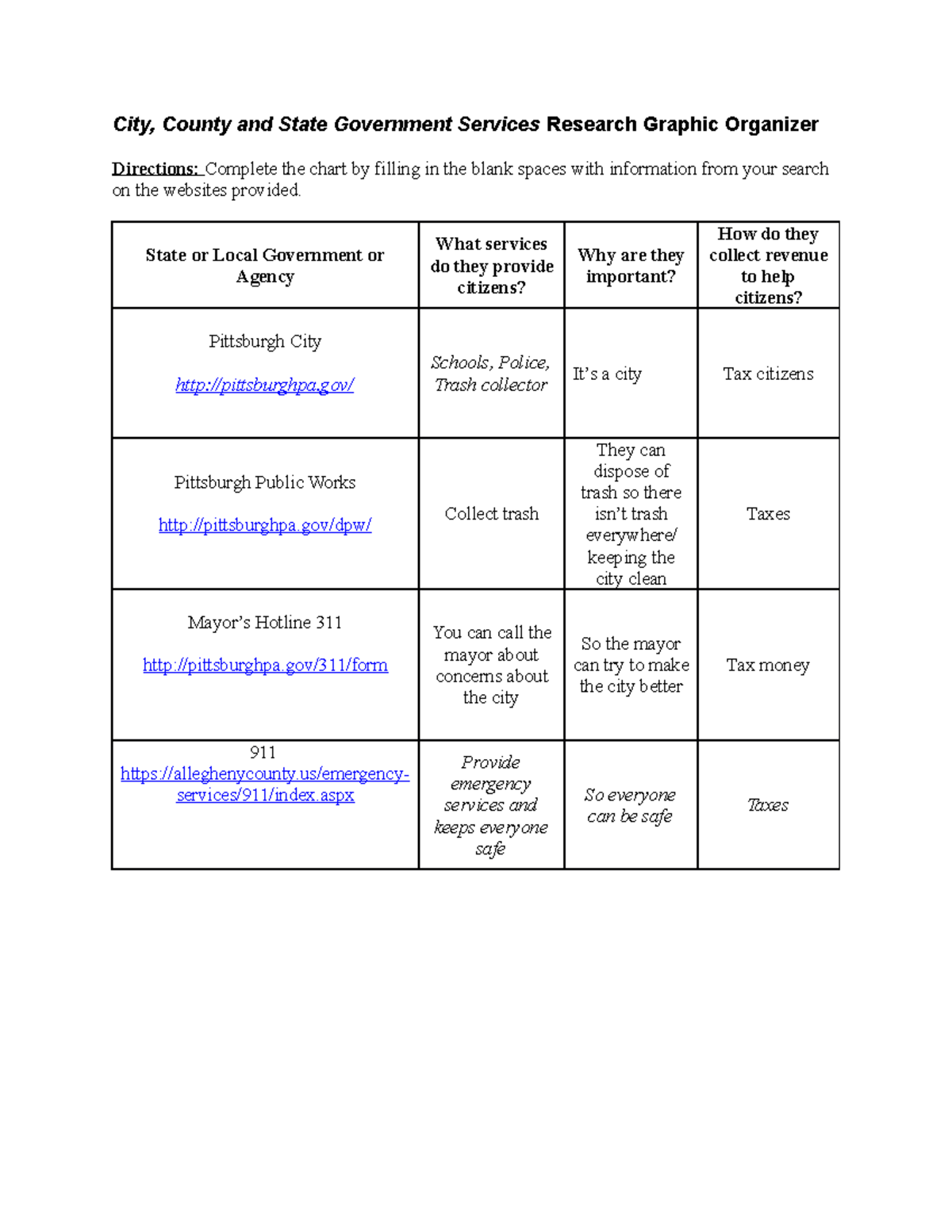City County and State Government Services Research Graphic Organizer ...