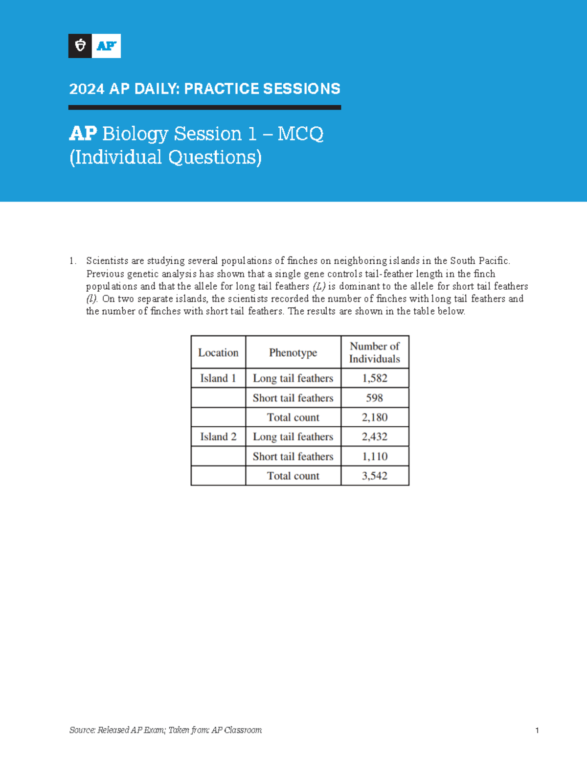 AP Biology Session 1 Worksheet - Source: Released AP Exam; Taken from ...