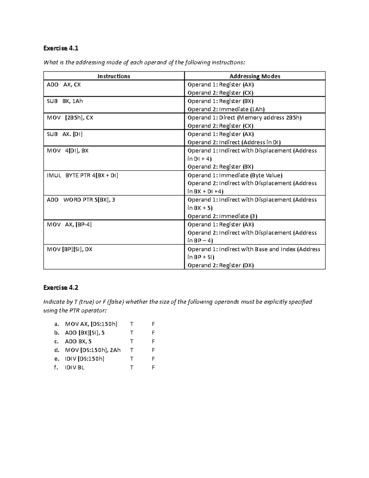 Chapter 4 Exercises - OOP - Exercise 4. What is the addressing mode of ...