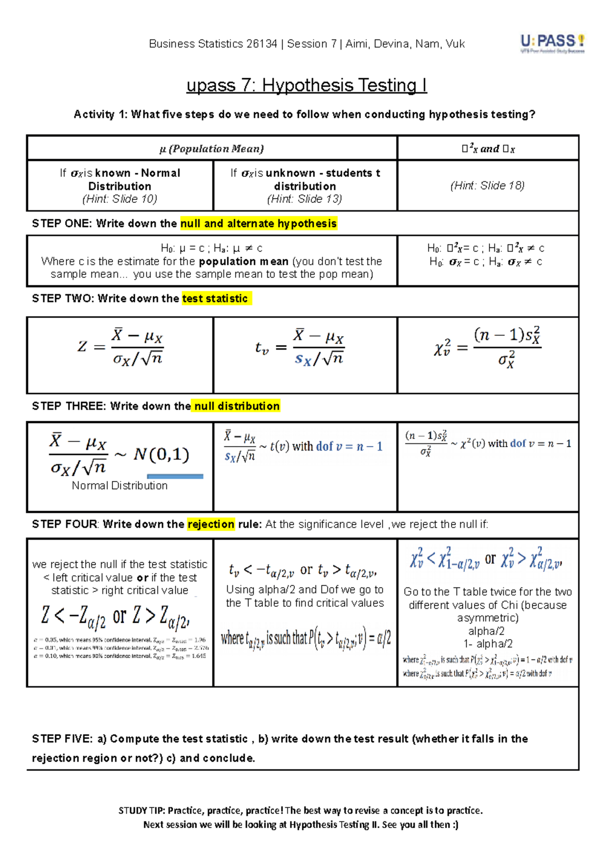 Upass-7 - UPASS - upass 7: Hypothesis Testing I Activity 1: What five ...