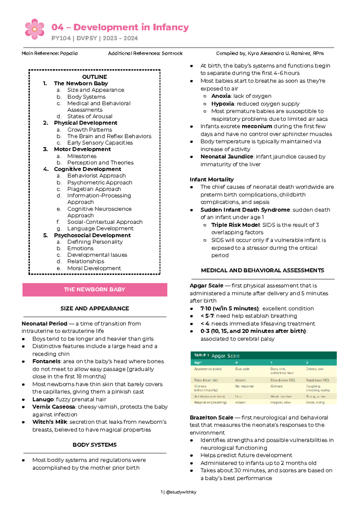 04 Dev Psy - Development in Infancy - 04 – Development in Infancy PY104 ...