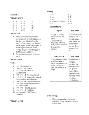 21ST - Compiled assignments in 21st century. 1st semester - 21 ST ...