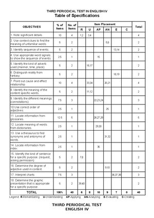 Oath of Office CS Form No - CS Form No. 32 Revised 2018 Republic of the ...
