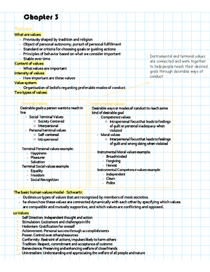 Scope - D E F I N I T I O N O F G R O U P S O R G A N I S A T I O N A L ...