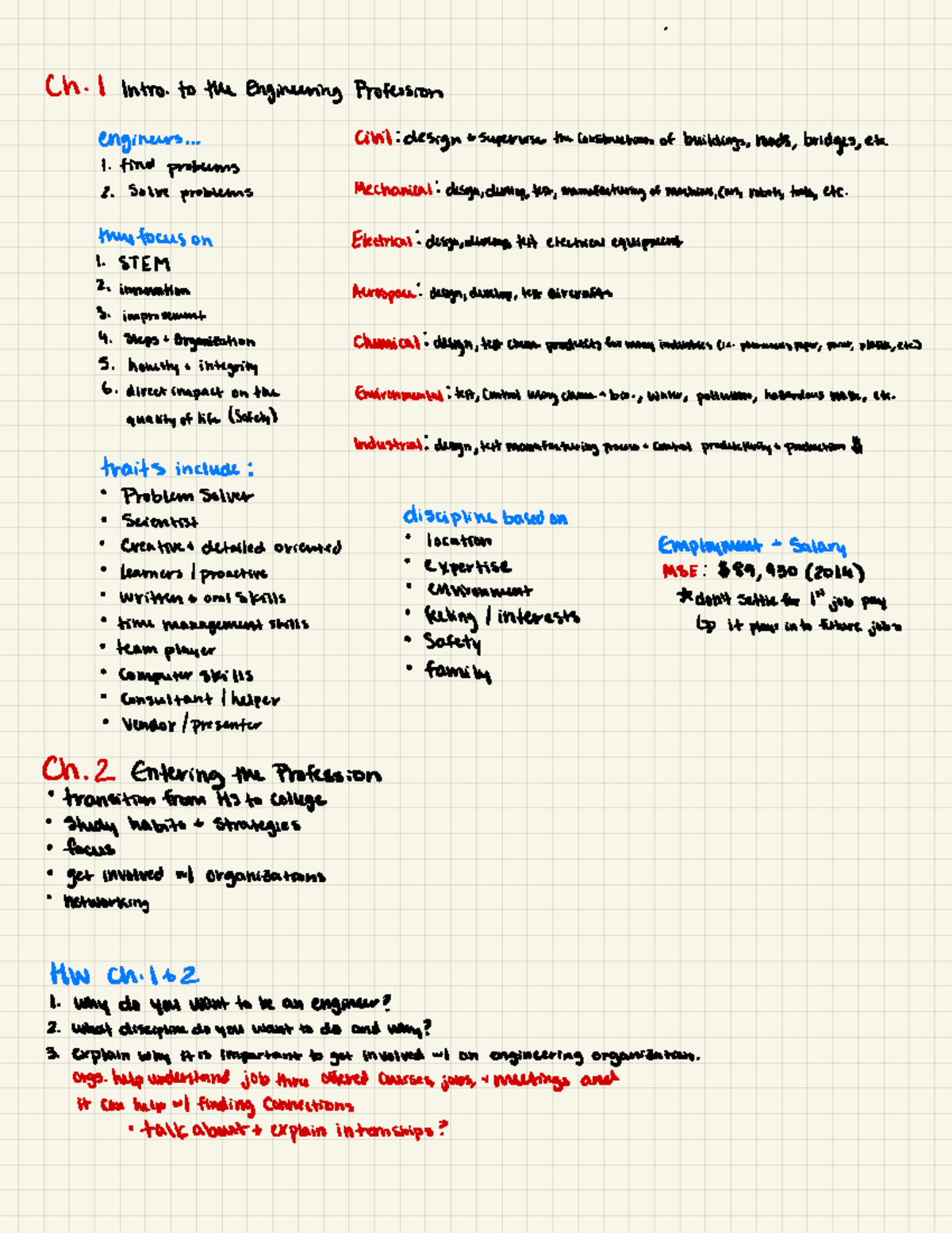 Introduction to Engineering Profession - Studocu