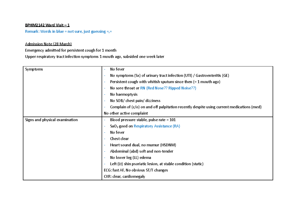 BPHM2142 Ward Visit Clinical Notes - BPHM2142 Ward Visit – 1 Remark ...