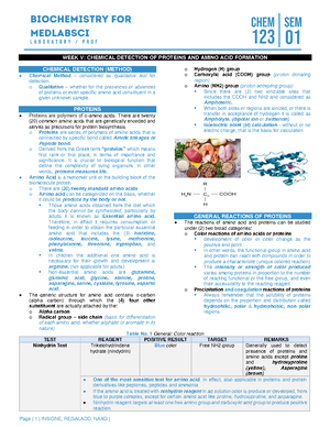 Biochem WEEK 1 LAB - LABORATORY/WEEK 1/PPT-BASED OBJECTIVES Protocols ...