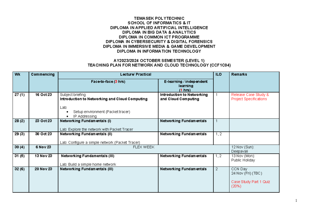 Teaching Plan Lecture Notes Temasek Polytechnic School Of