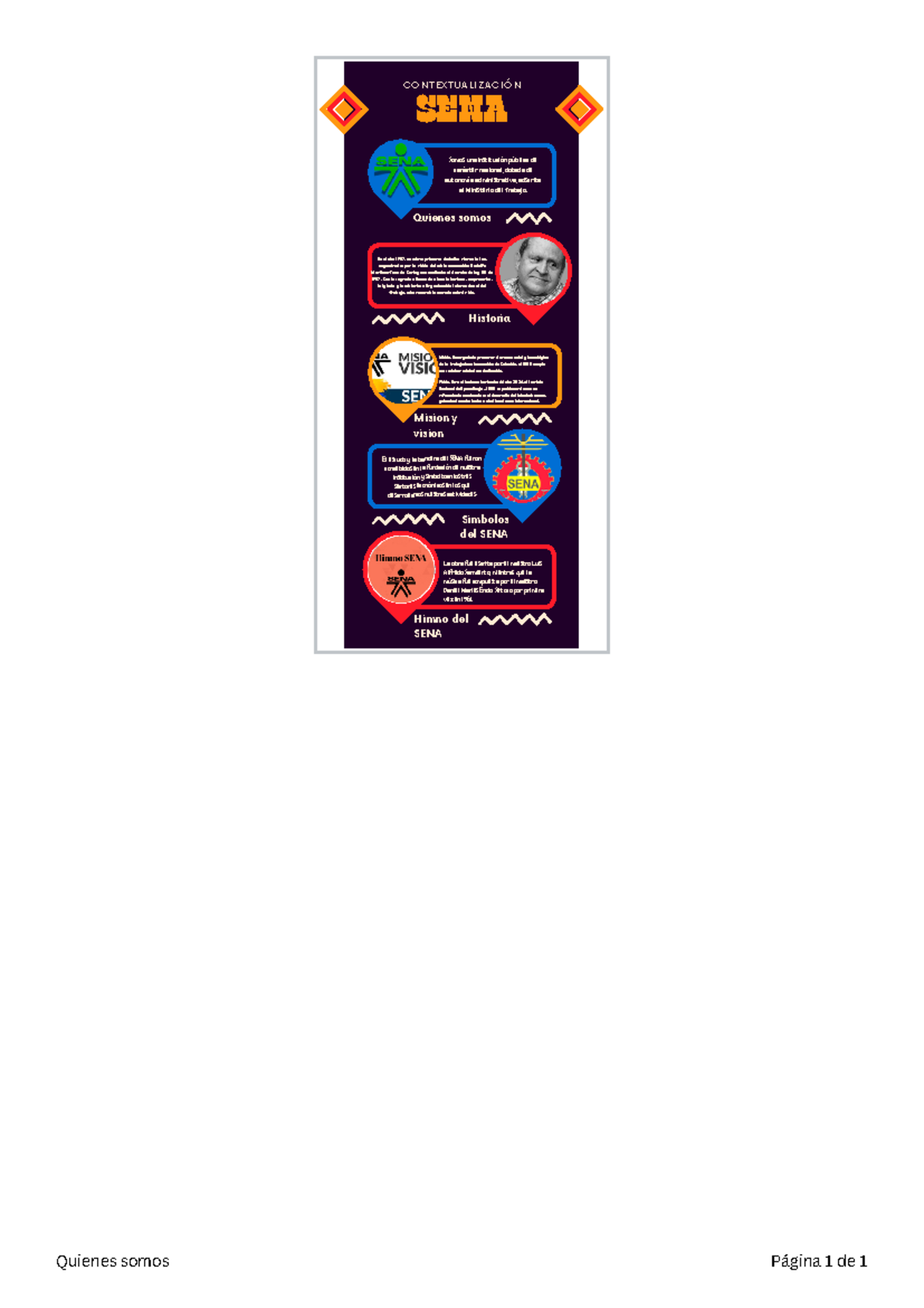 Infografia Contextualizacion Del Sena Sena C O N T E X T U A L I Z A C I Ó N Quienes Somos