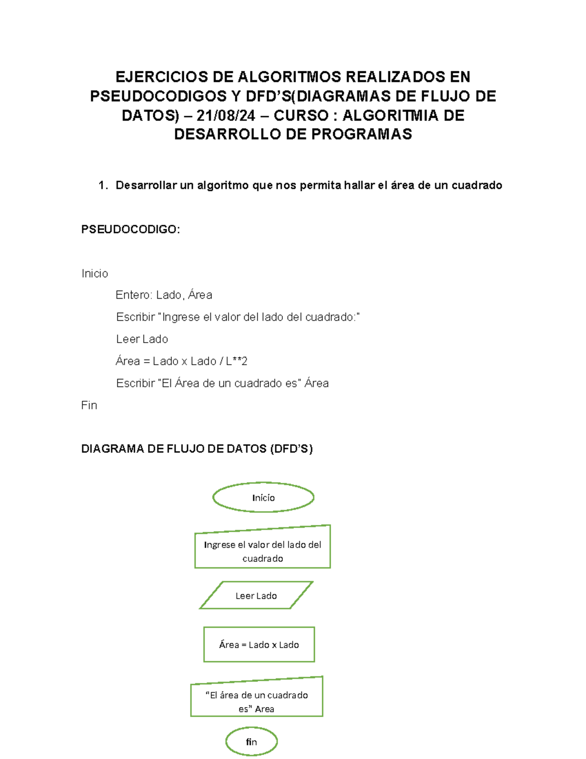 Ejercicios Resueltos DE Algoritmos Realizados EN Pseudocodigos Y DFD - EJERCICIOS DE ALGORITMOS ...