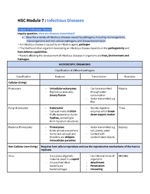 Biozone Model Answers - MODEL ANSWERS IB BIOLOGY SECOND EDITION 0 L ...