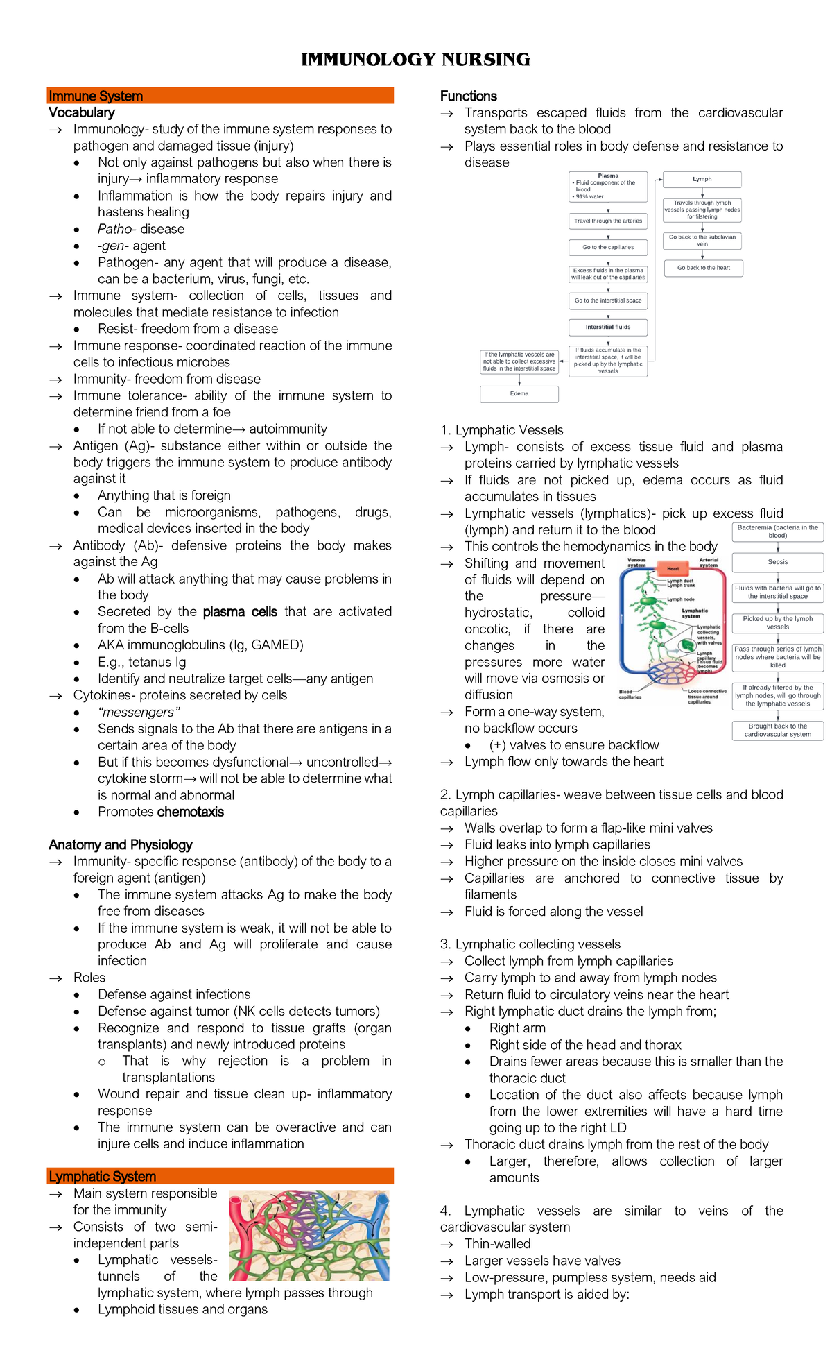 Immuno Nursing MS - IMMUNOLOGY NURSING Immune System Vocabulary → ...