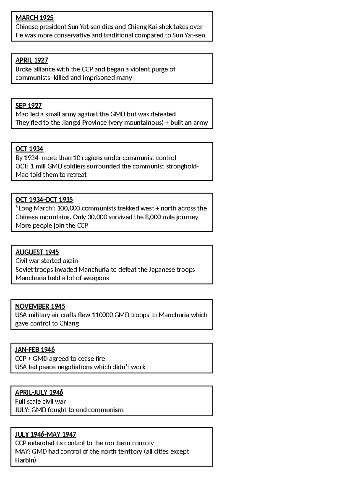 Mao's China Civil War Timeline - MARCH 1925 Chinese president Sun Yat ...