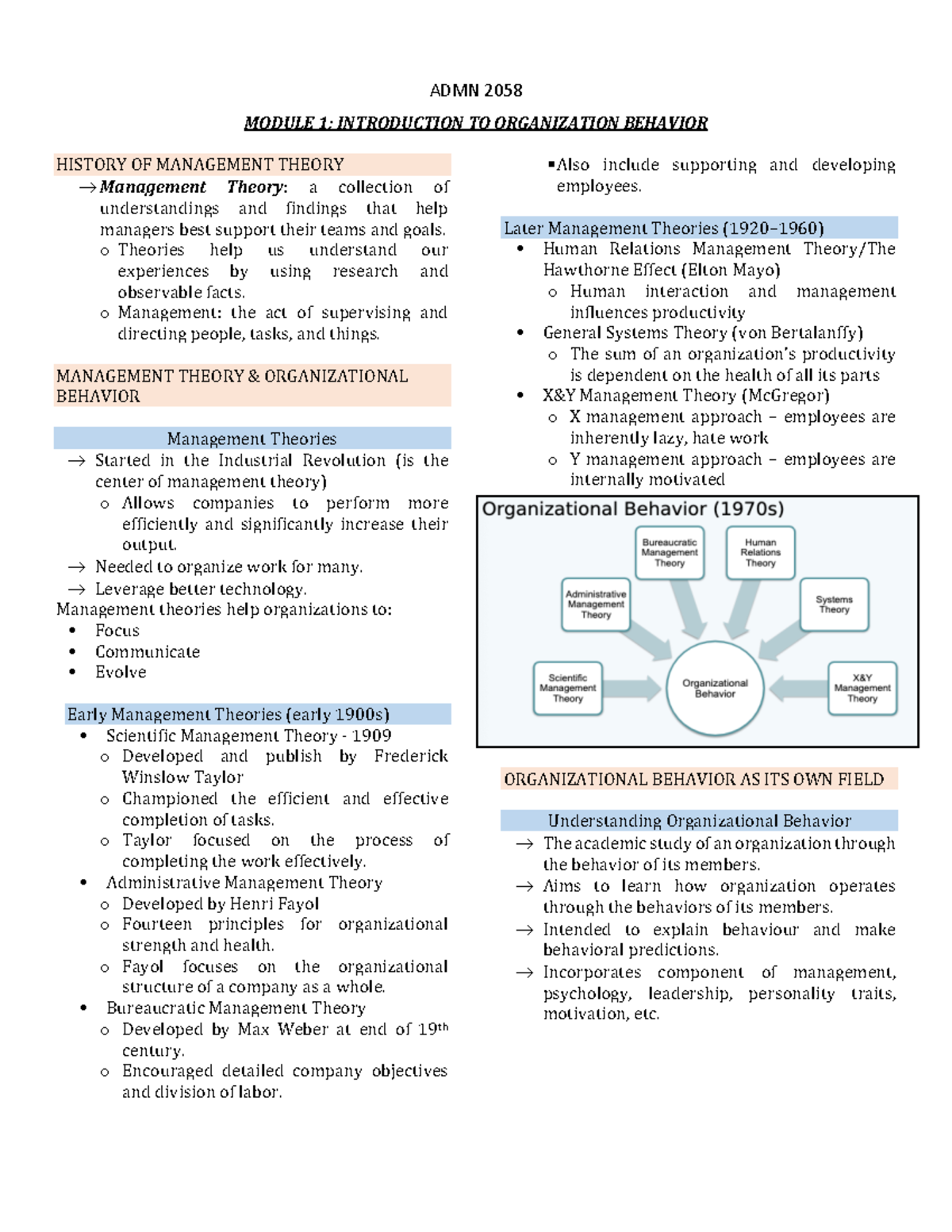 ADMN 2058 - Module 1 Notes - ADMN 2058 MODULE 1: INTRODUCTION TO ...