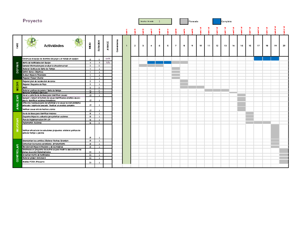 Diagrama de Gantt - 1 Planeado Completo Week 44 Week 45 Week 46 Week 47 ...