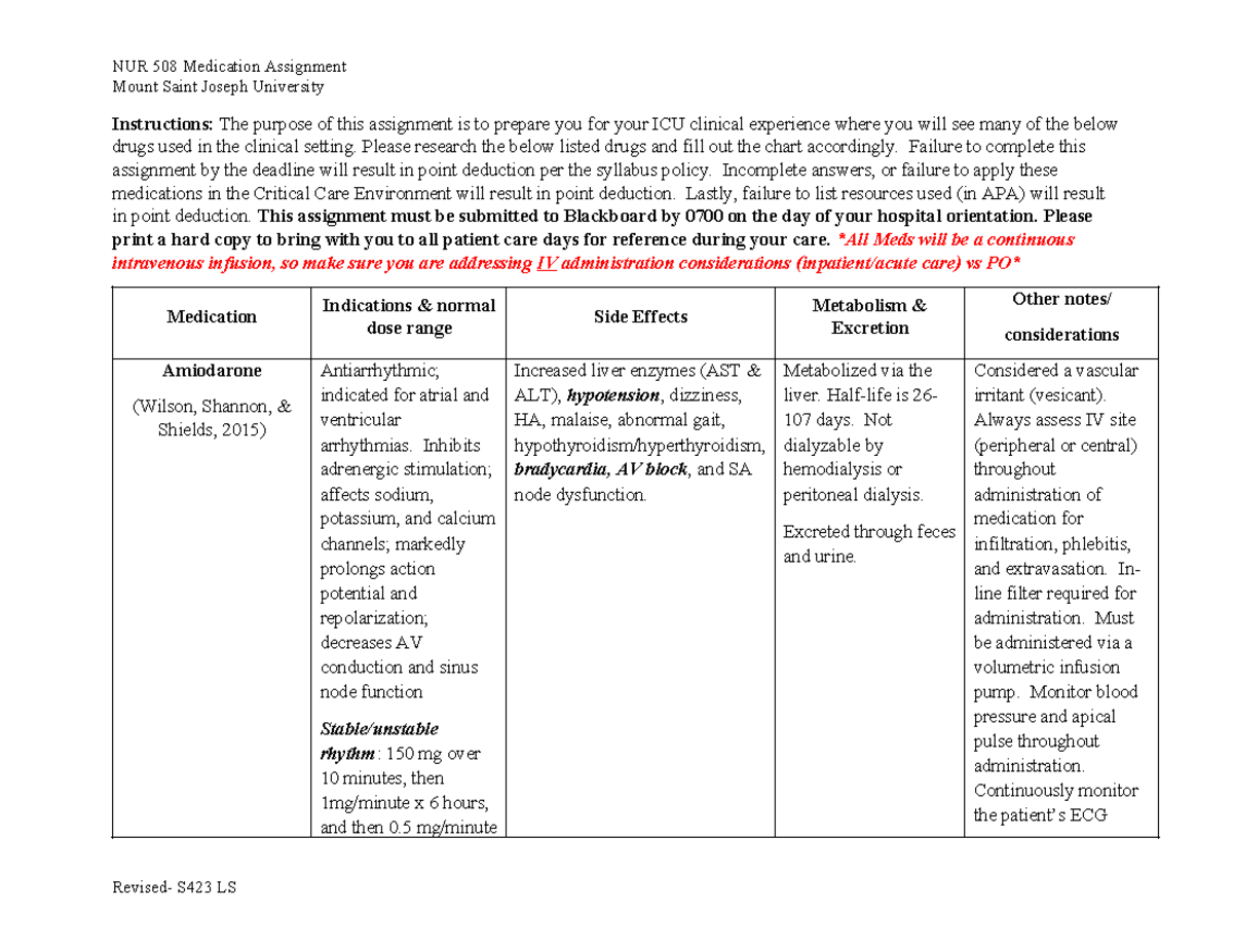 Medication Assignment Updated - Mount Saint Joseph University ...