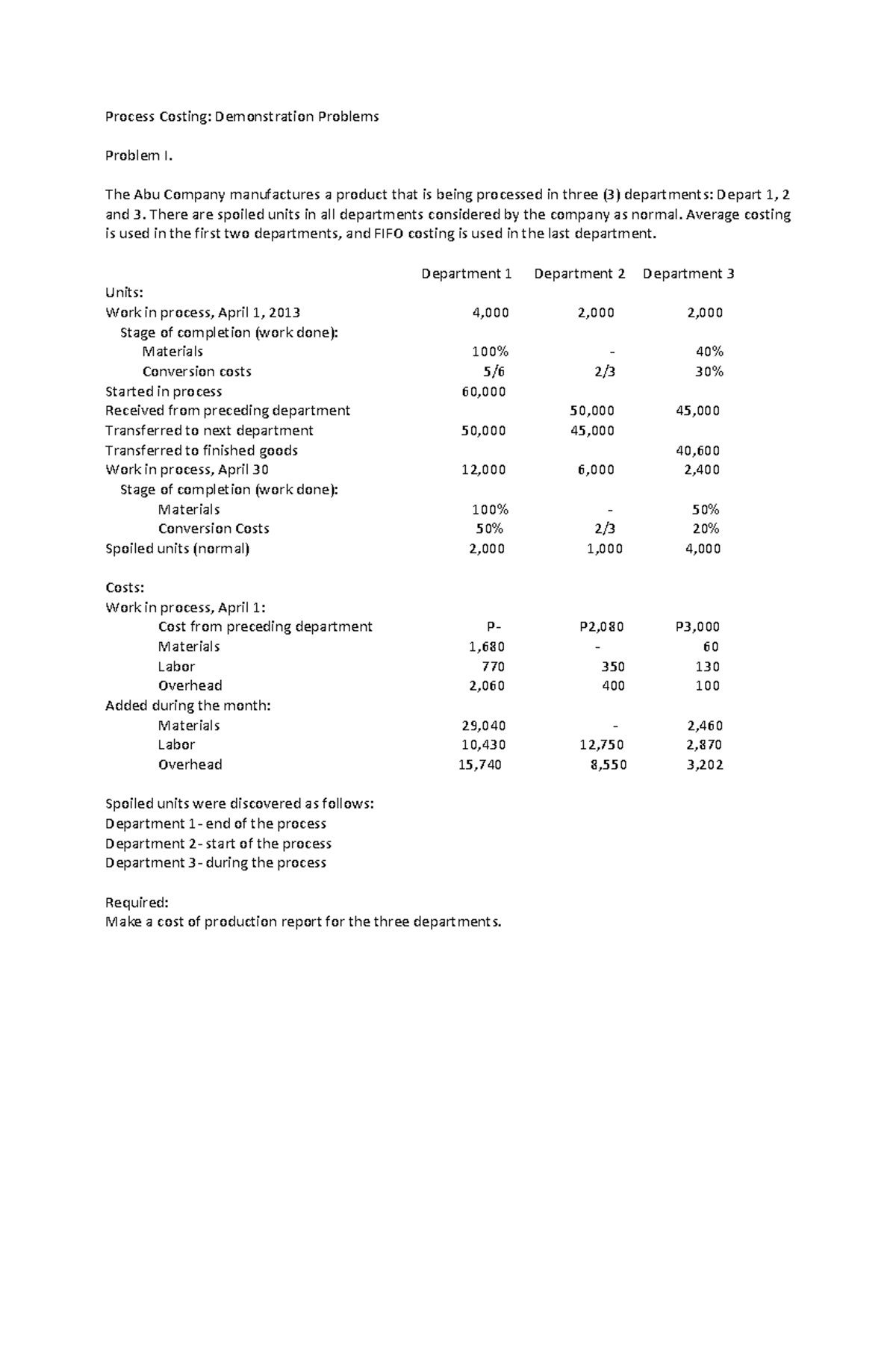 Chapter 6 Process Costing Demonstration Problems - Process Costing ...