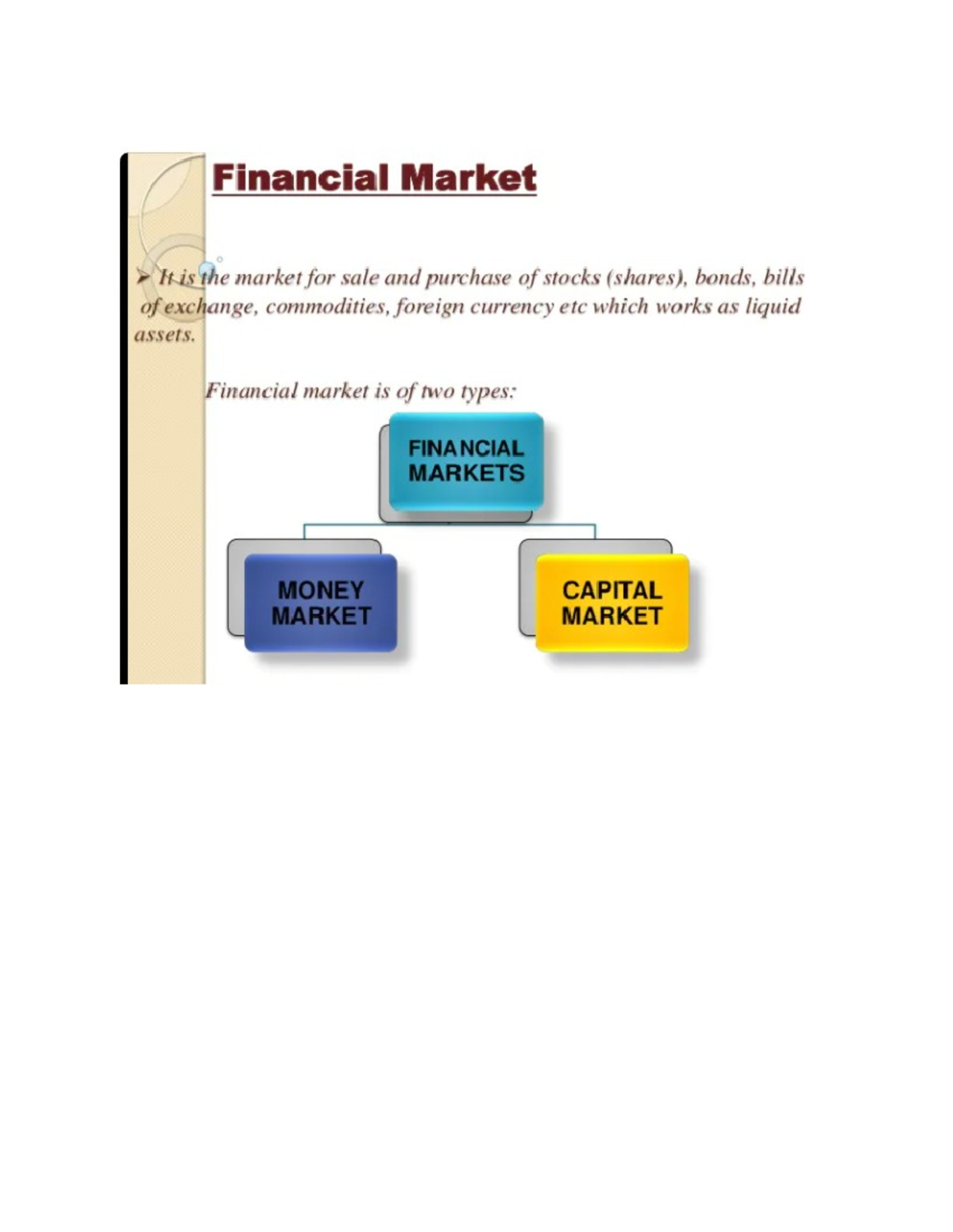 Financial markets and variables - financial accounting - Studocu