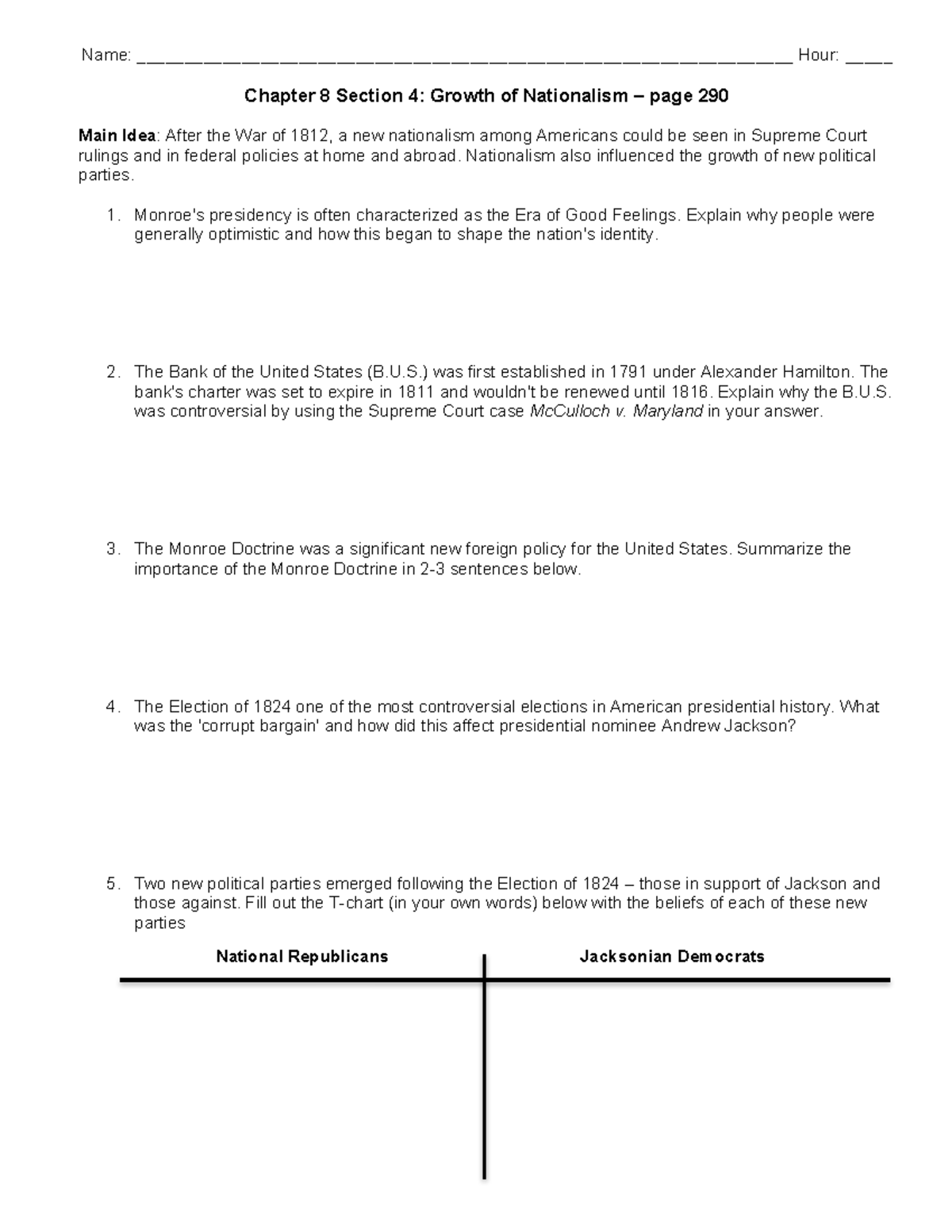 Nationalism history - Name