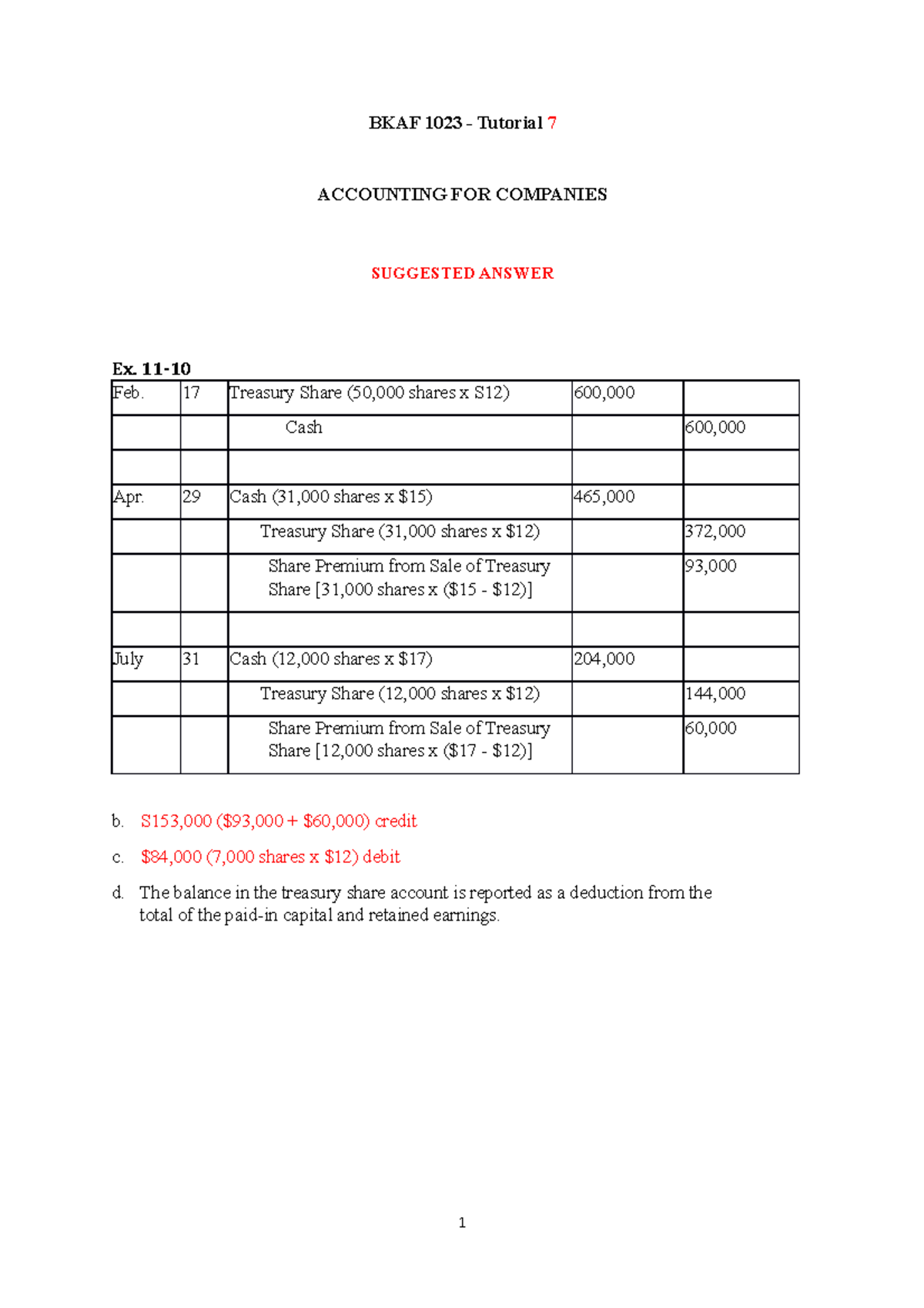 Tutorial 7- Suggested Answer - BKAF 1023 - Tutorial 7 ACCOUNTING FOR ...