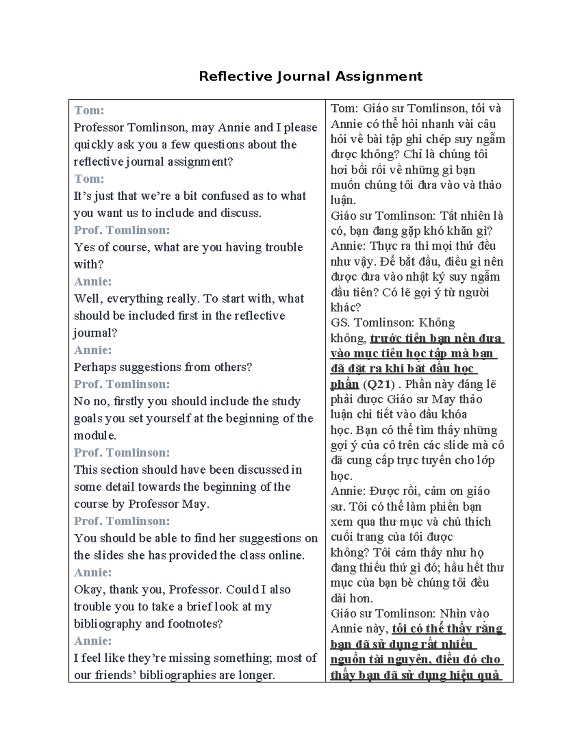 Reflective Journal Assignment listening - Reflective Journal Assignment ...