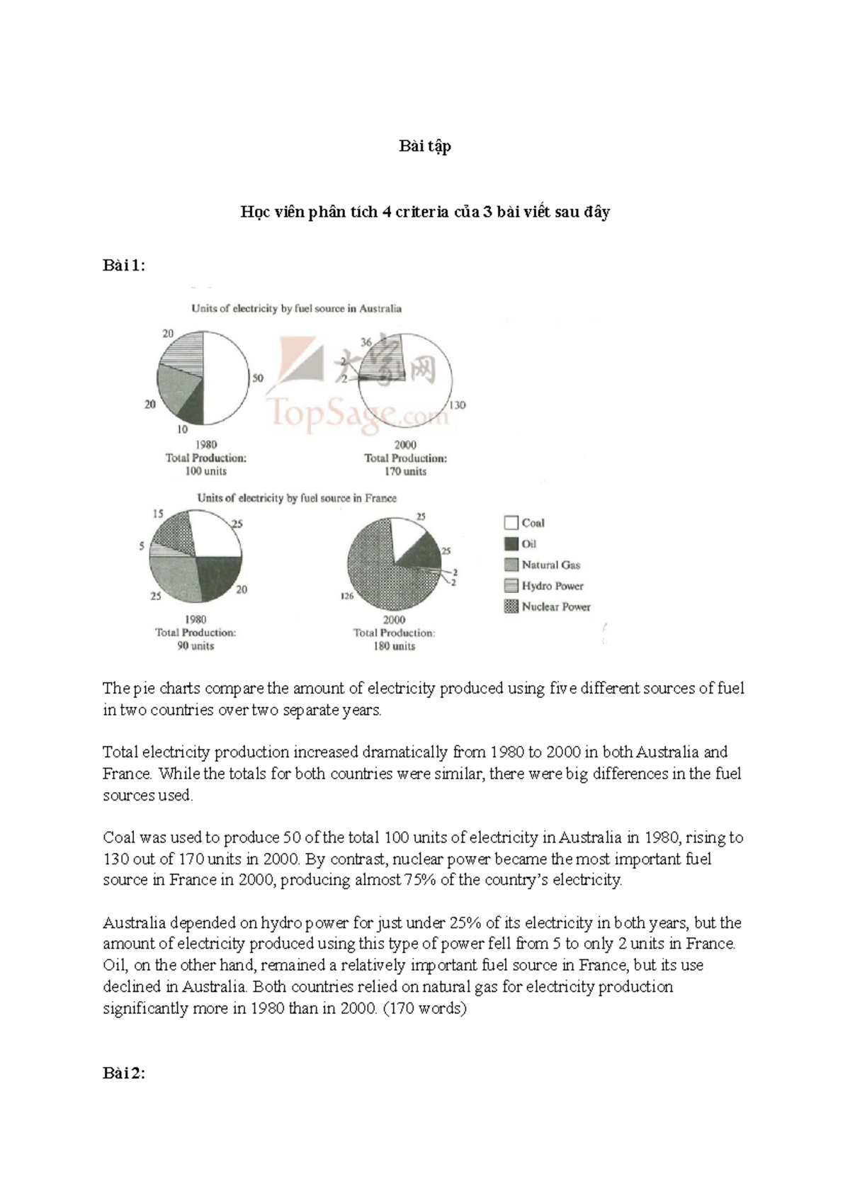 Homework L5 - Bài tập Học viên phân tích 4 criteria của 3 bài viết sau đây Bài 1: The pie charts ...