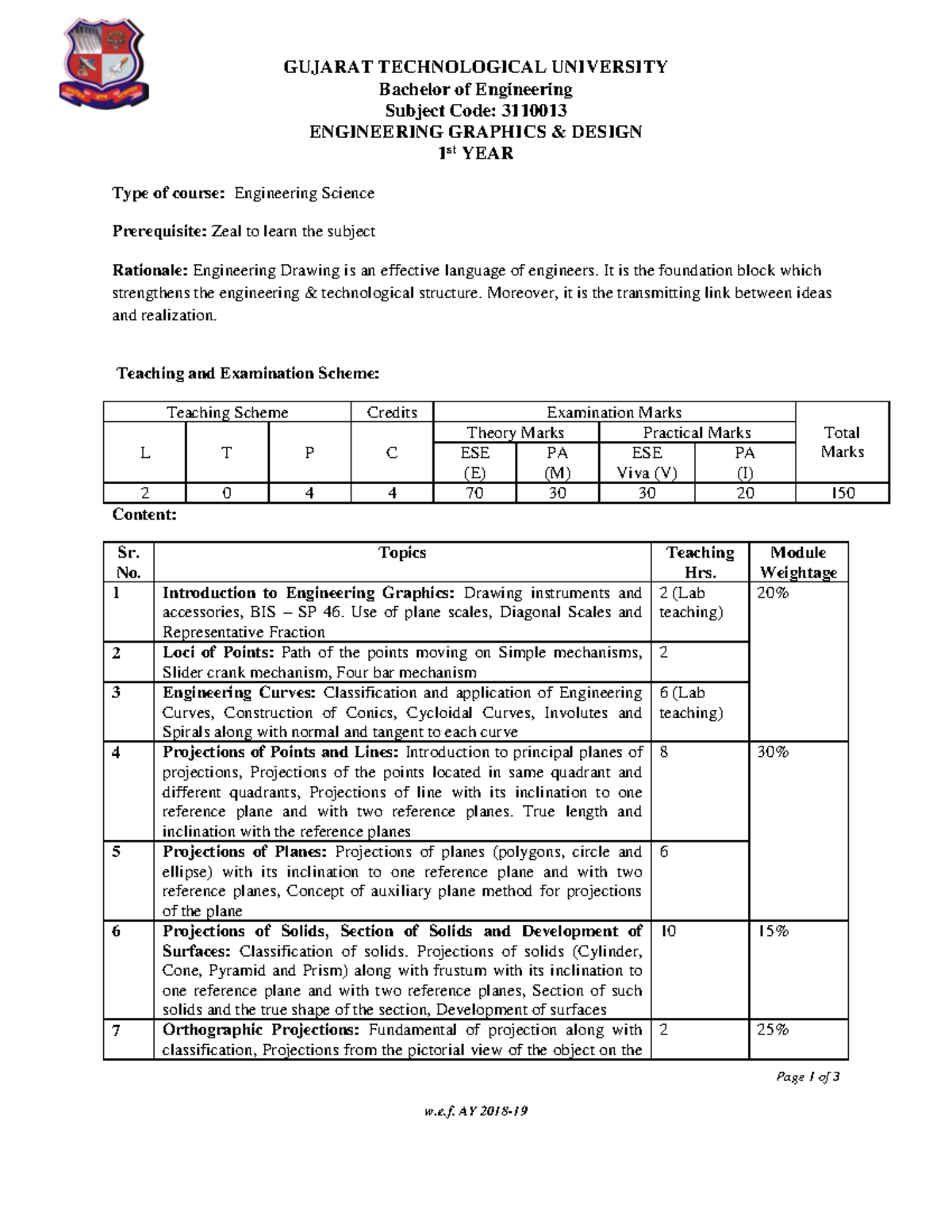 3110013 EGD - Related to 1st sem - GUJARAT TECHNOLOGICAL UNIVERSITY Bachelor of Engineering ...
