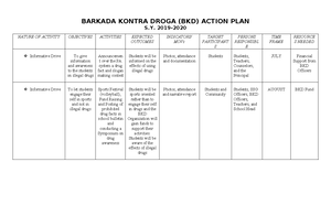 Cyclopean Giants - .... - CYCLOPEAN GIANTS: Ang-ngalo and Aran, the ...