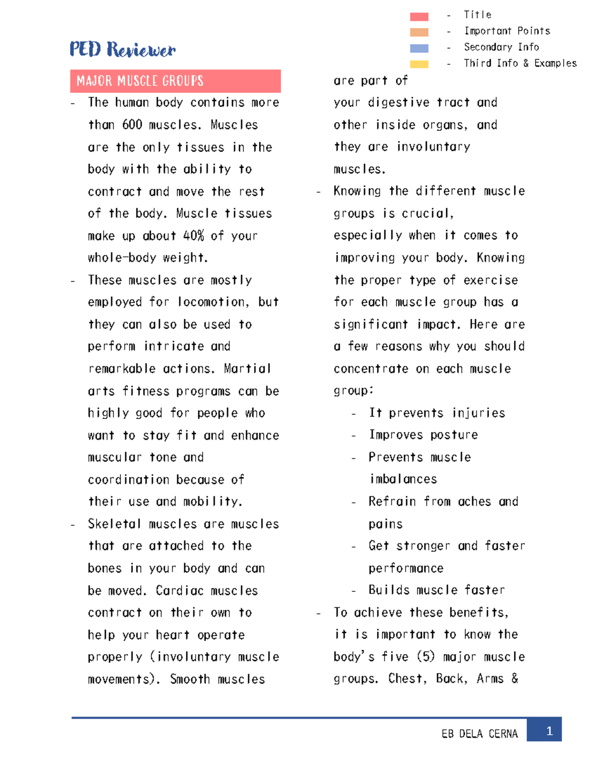 PED Reviewer - PED Reviewer Important Points Secondary Info Third Info ...