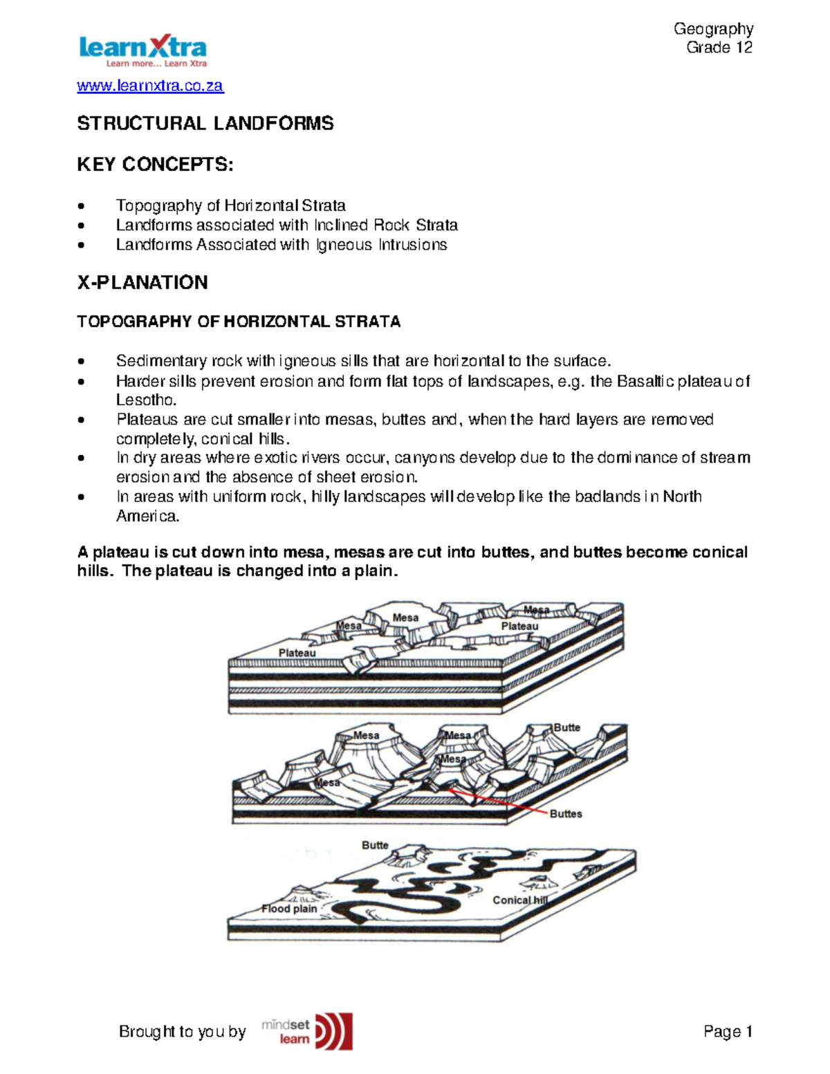 Structural-Landforms-1 - Grade 12 learnxtra.co STRUCTURAL LANDFORMS KEY ...
