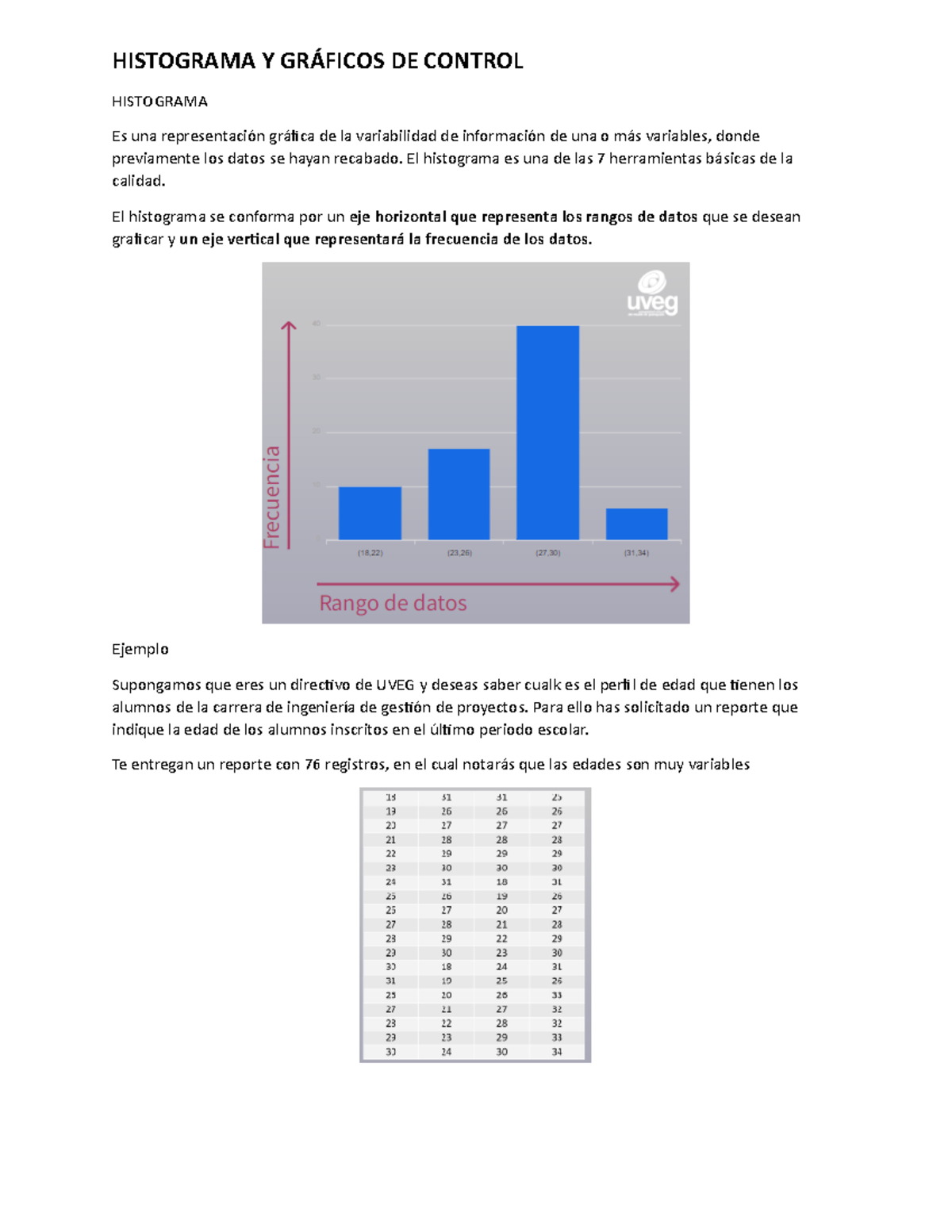Histograma Y Gráficos DE Control - HISTOGRAMA Y GRÁFICOS DE CONTROL ...