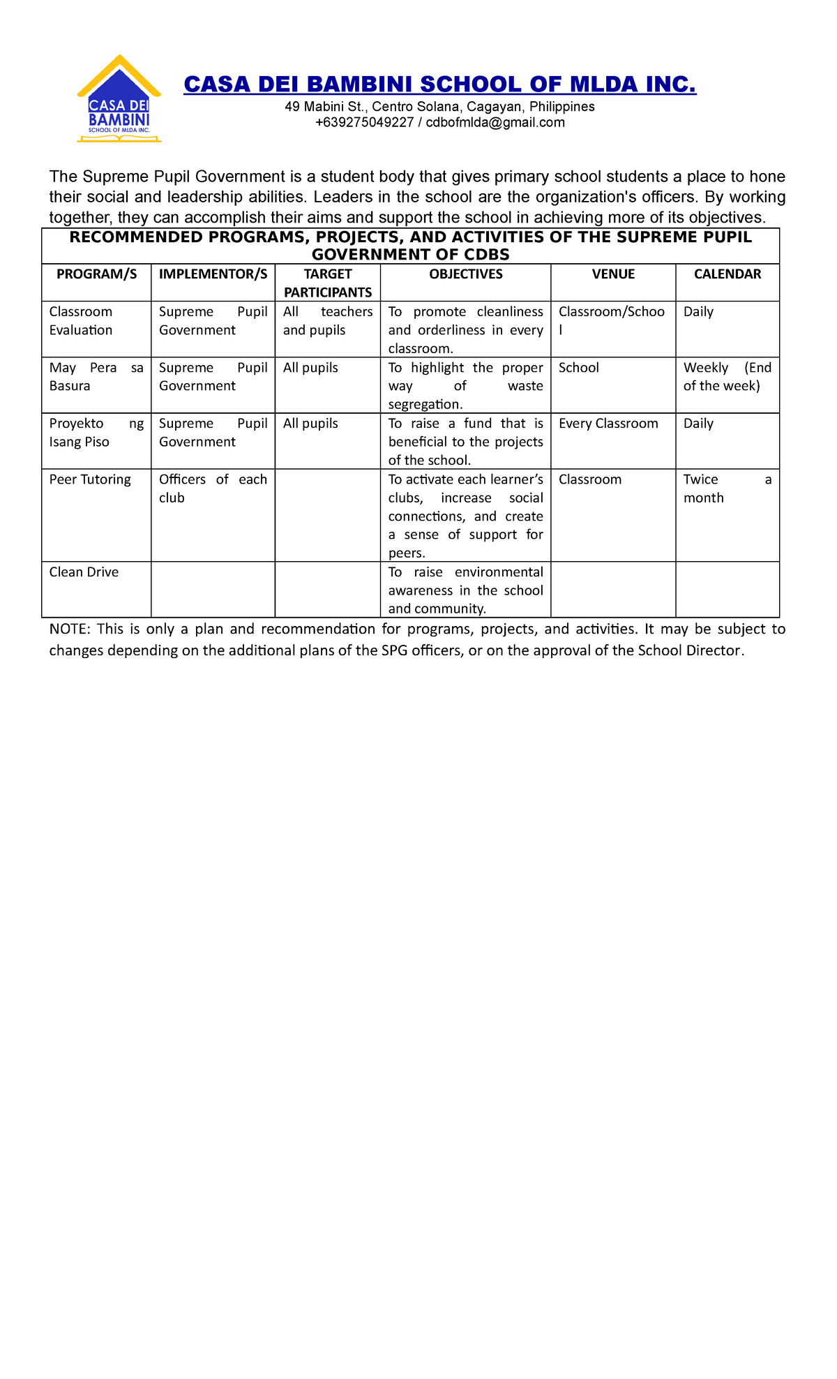 Sample Action Plan Of Spg Officers The Supreme Pupil Government Is A sample-action-plan-of-spg-officers-the-supreme-pupil-government-is-a