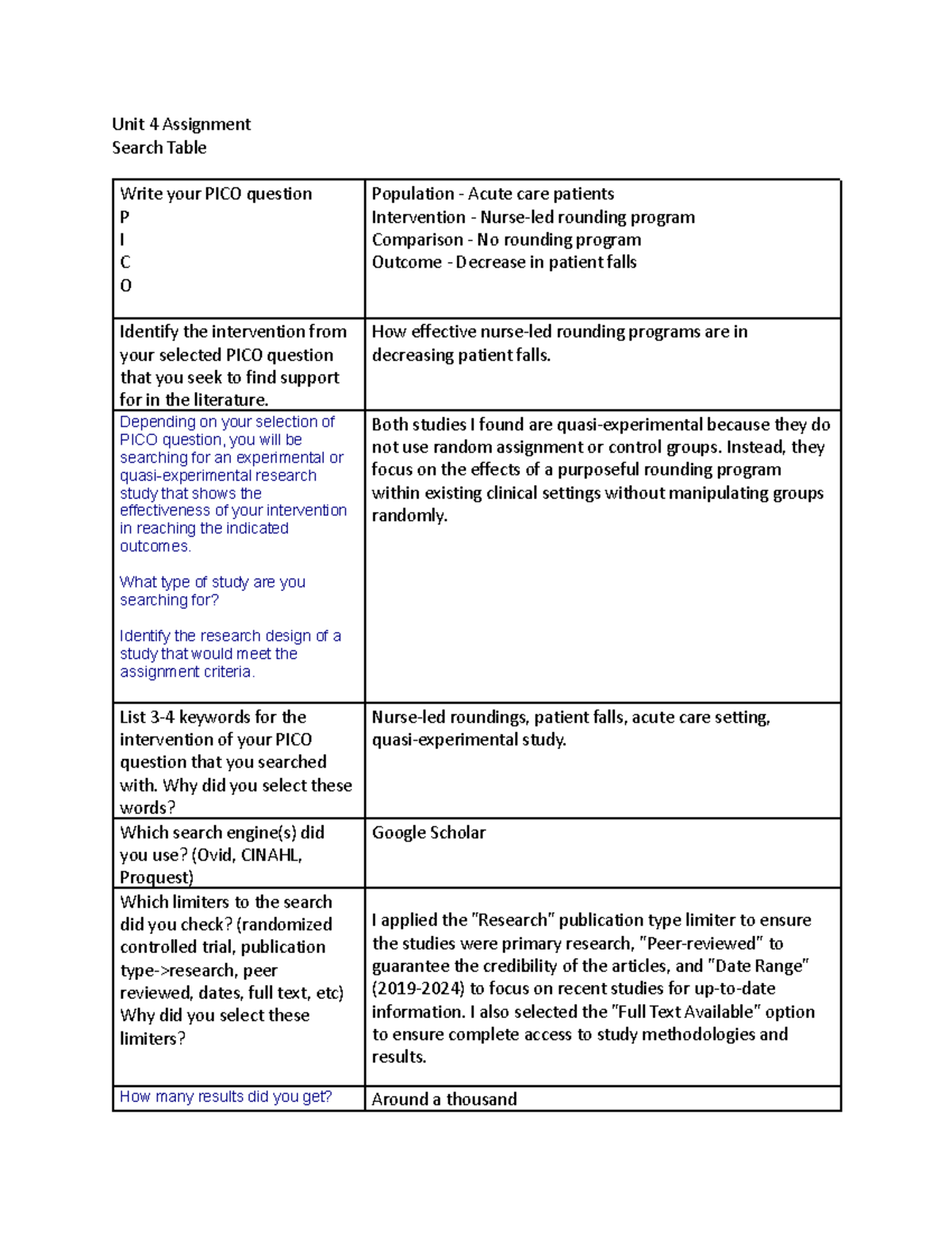Search table DONE - Assignment - Unit 4 Assignment Search Table Write your PICO question P I C O ...