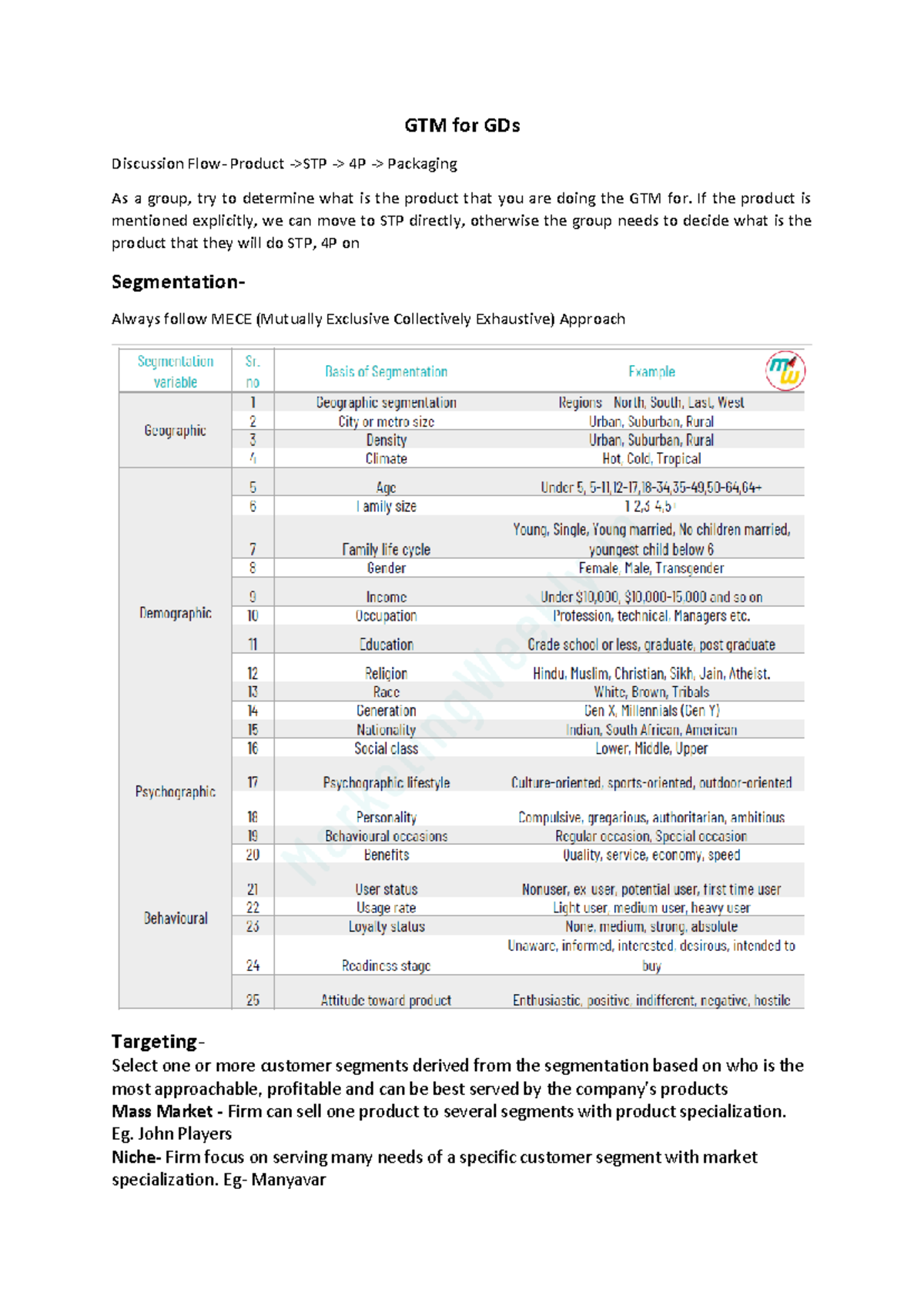 GTM for GDs - Gd prep - GTM for GDs Discussion Flow- Product - >STP ...