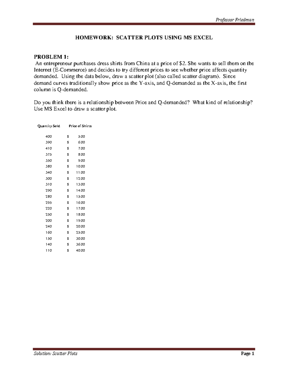 Answers to scatter - Professor Friedman HOMEWORK: SCATTER PLOTS USING MS EXCEL PROBLEM 1: An ...