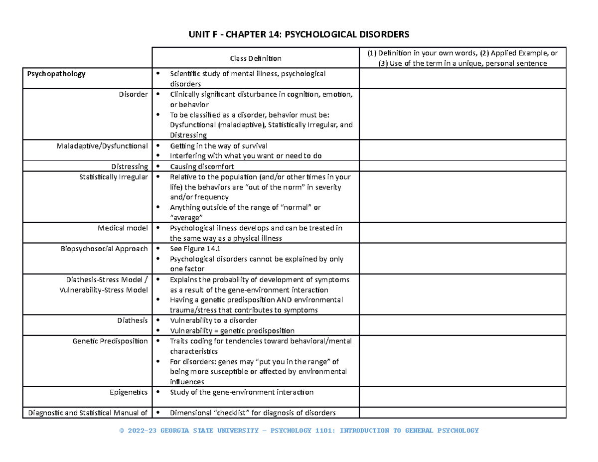 Study Guide - Disorders - UNIT F - CHAPTER 14: PSYCHOLOGICAL DISORDERS ...