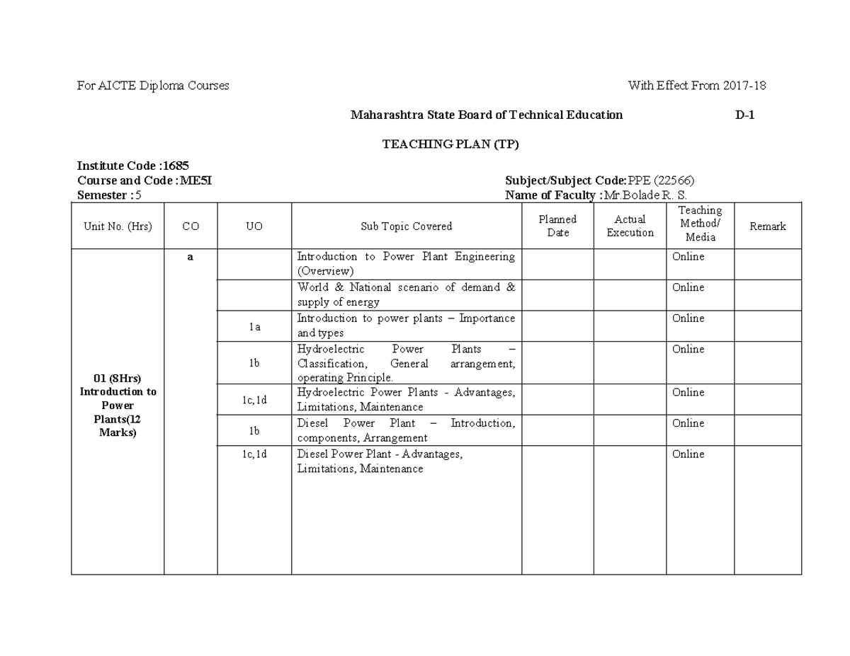 PPE D1 Teaching PLAN - For AICTE Diploma Courses With Effect From 2017 ...
