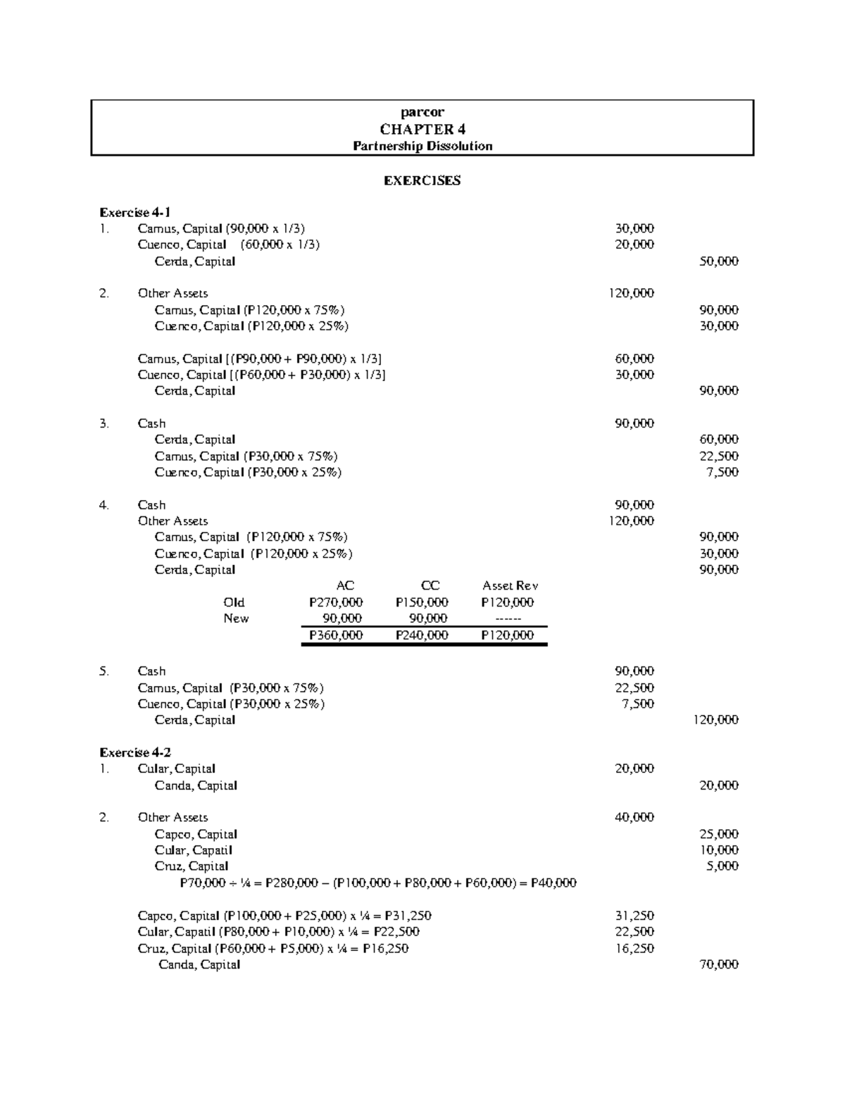 Accounting for Partnership Corporation - Chapter 4 - parcor CHAPTER 4 Partnership Dissolution ...