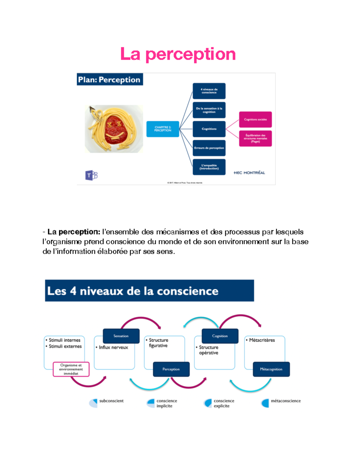 S4-perception - résumé cours perception - La perception La perception ...
