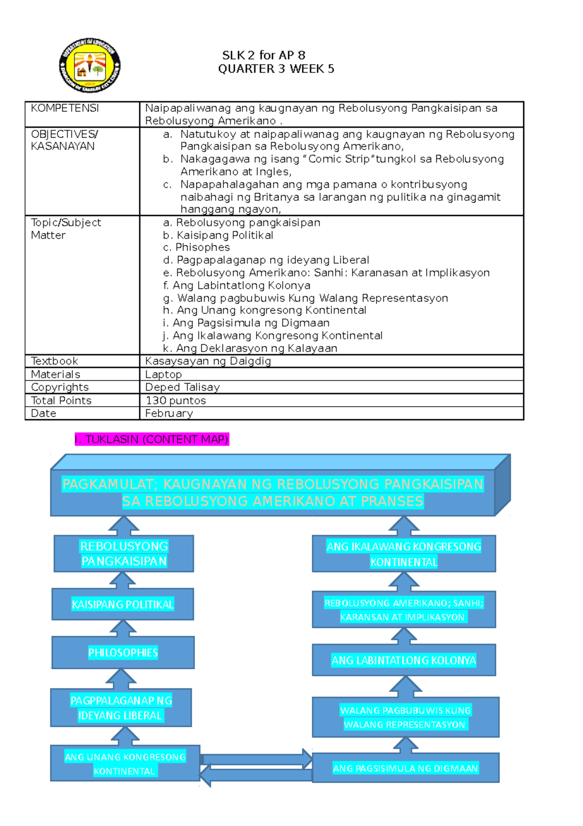 SLK 2 for AP 8 Q3 Week 5 - Ap 8 Q33 Week 5 Pangkaisipan sa Rebolusyong ...