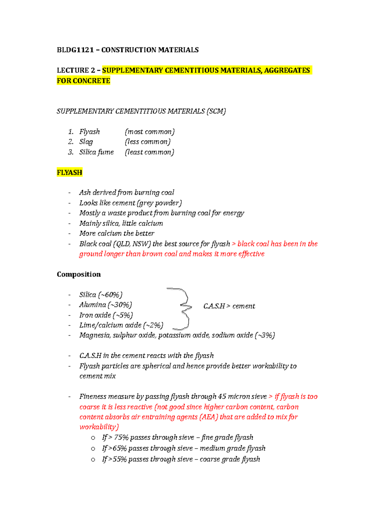 Summary - lecture All - Supplementary cementitious materials - BLDG1121 ...