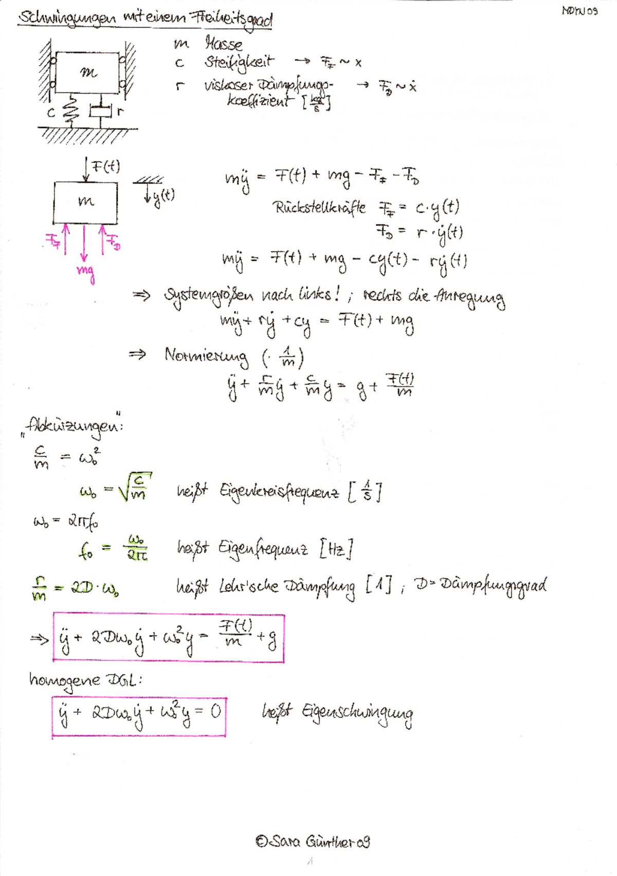Formelsammlung_Dynamik - c1Awl'v~UM ~ Vv1rr~~ettvl1flA& ~~ VVt~QS8e c ...