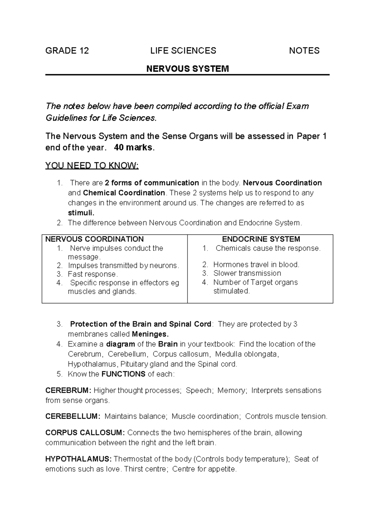 2020 Nervous System Notes - GRADE 12 LIFE SCIENCES NOTES NERVOUS SYSTEM ...