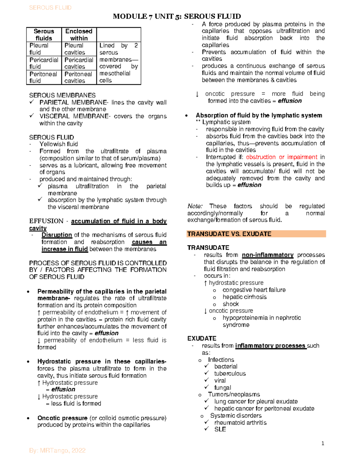 M7U5 Serous Fluid - 1 MODULE 7 UNIT 5: SEROUS FLUID Serous fluids Enclosed within Pleural fluid ...