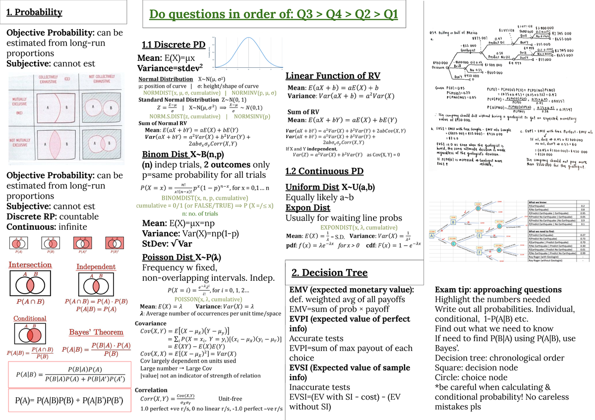 DAO 1704 Cheat Sheet - 1. Probability Objective Probability: can be ...